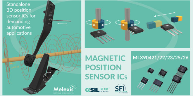 Melexis launches 3D magnetic position sensors – CIE