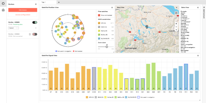 u-blox launches u-center 2 GPS evaluation software – CIE